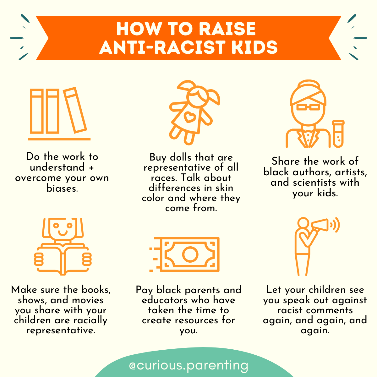 Infographic Definition Of Racism For Kids