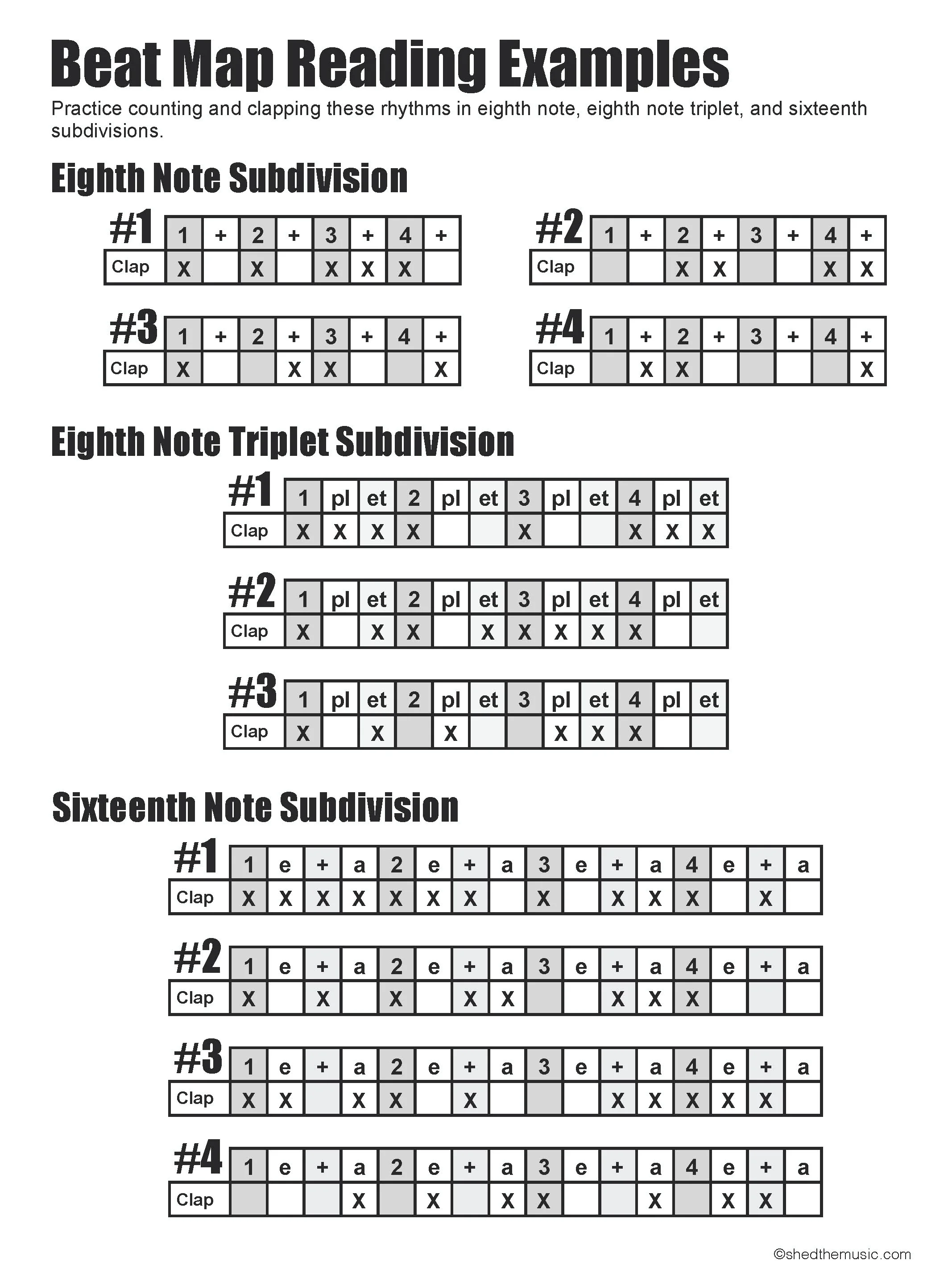 Beat Map Reading Examples — The Shed