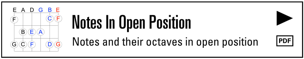 Guitar Resources — The Shed