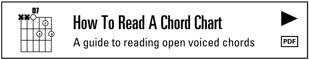 Guitar Resources — The Shed