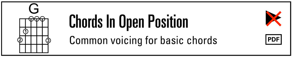 Guitar Resources — The Shed