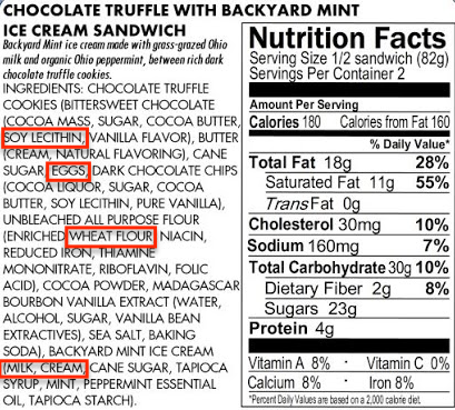 Reading Food Labels For Allergens — SPOKIN