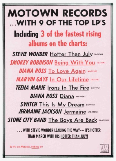 A Motown Timeline: 1981 — Adam White