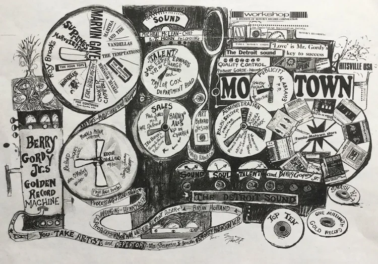 A Motown Timeline: 1965 — Adam White