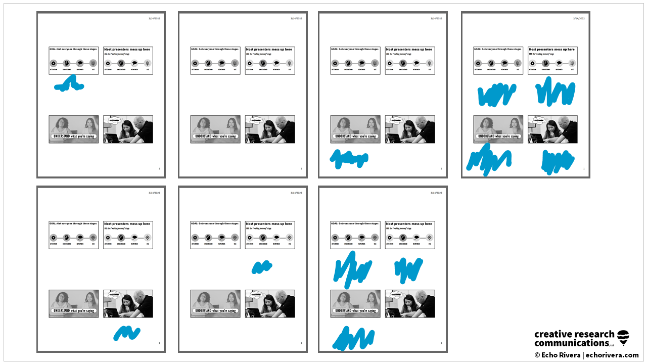 How to create effective presentation handouts for class lectures ...