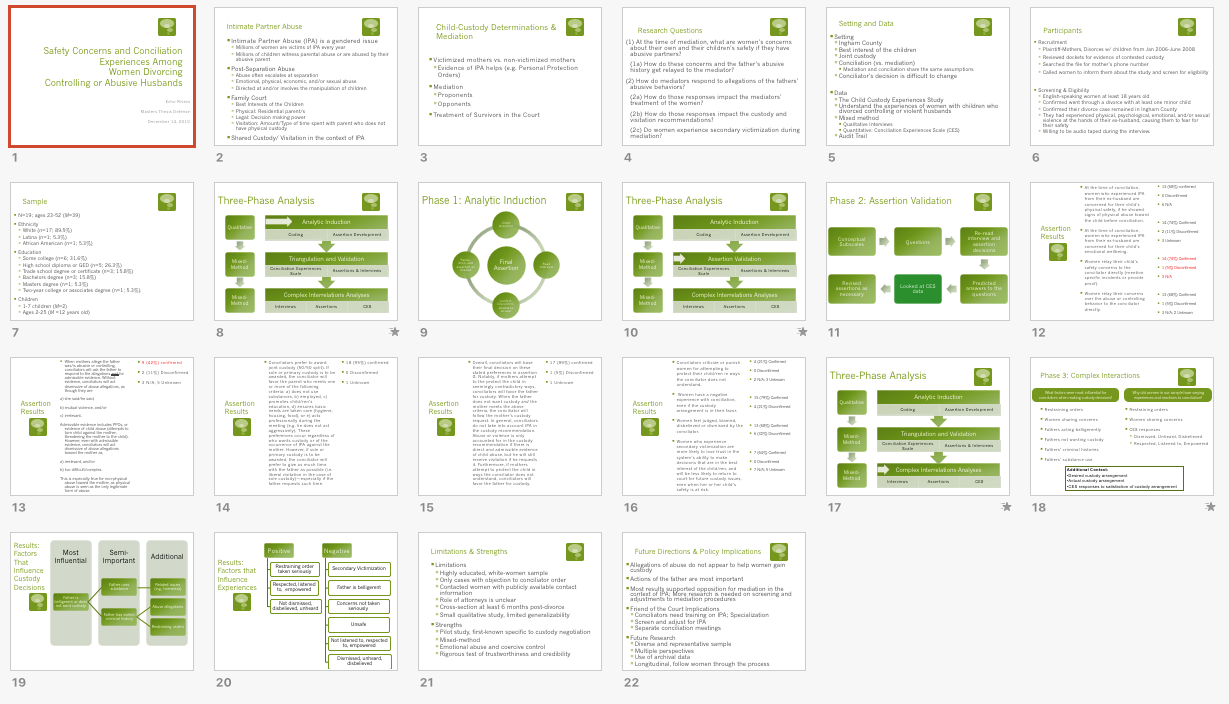 Blast From the Past: My Old Slides — Echo Rivera