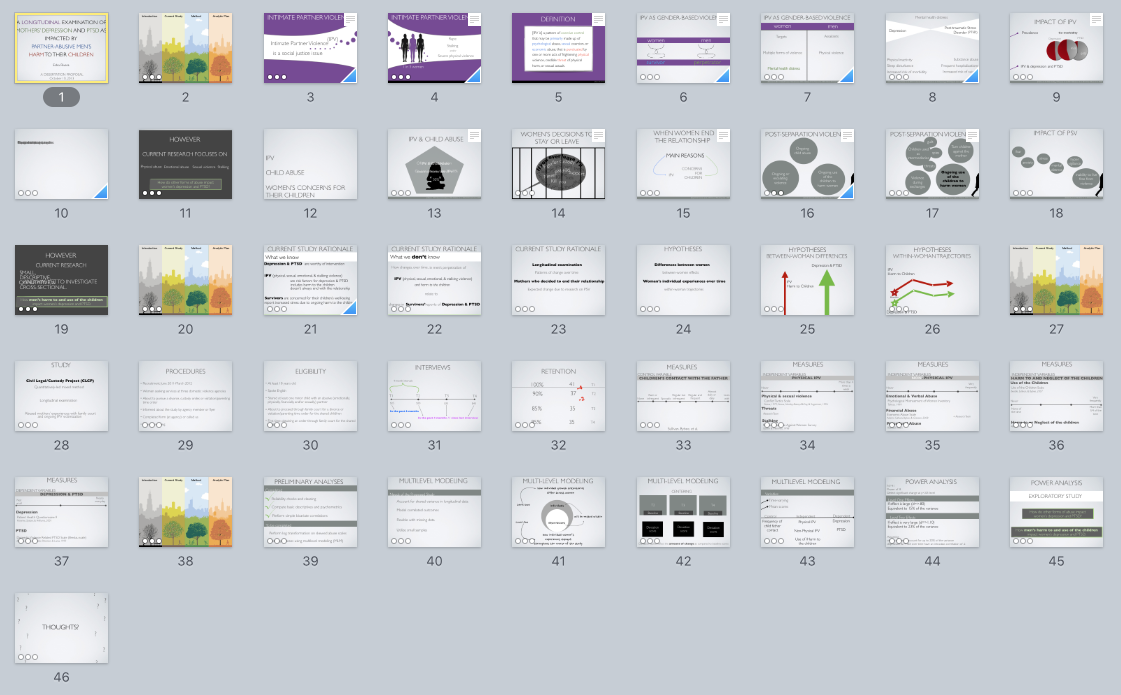 Blast From the Past: My Old Slides — Echo Rivera