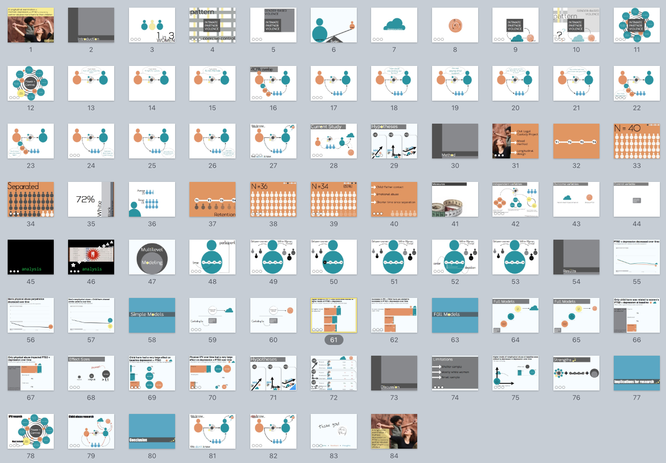 Blast From the Past: My Old Slides — Echo Rivera