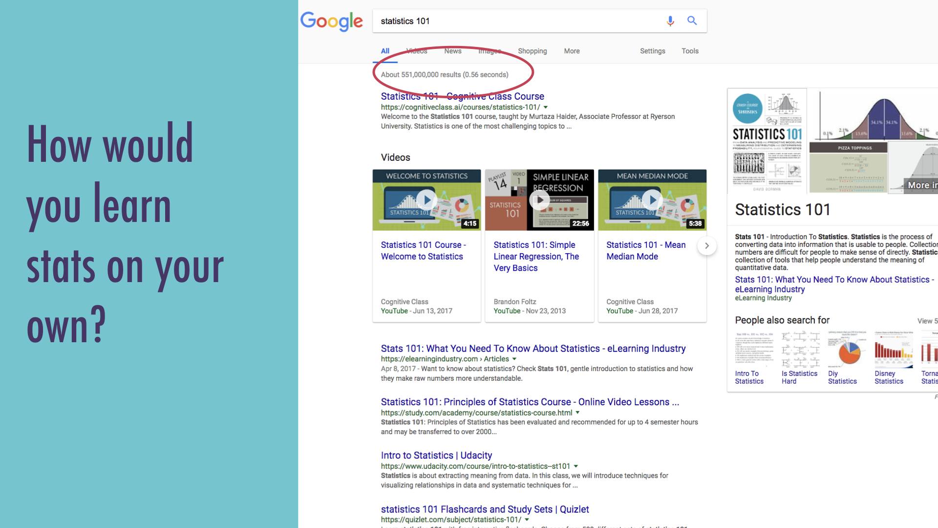 Trained vs. Self-taught: 4 Reasons One is Better than the Other — Echo ...