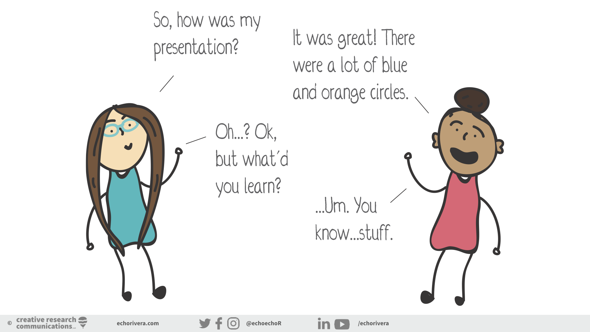 2 mindsets you need to become an effective presenter — Echo Rivera