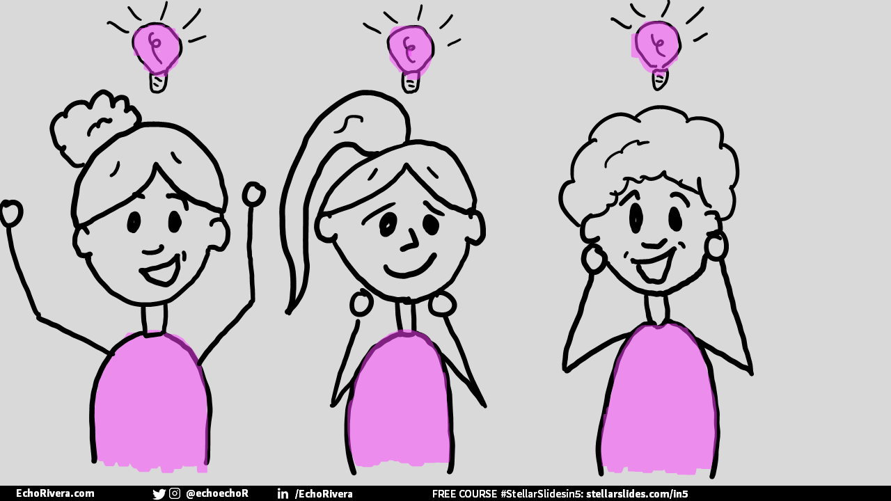 A Whiteboard Animation in PowerPoint to Describe the Benefits of Being ...