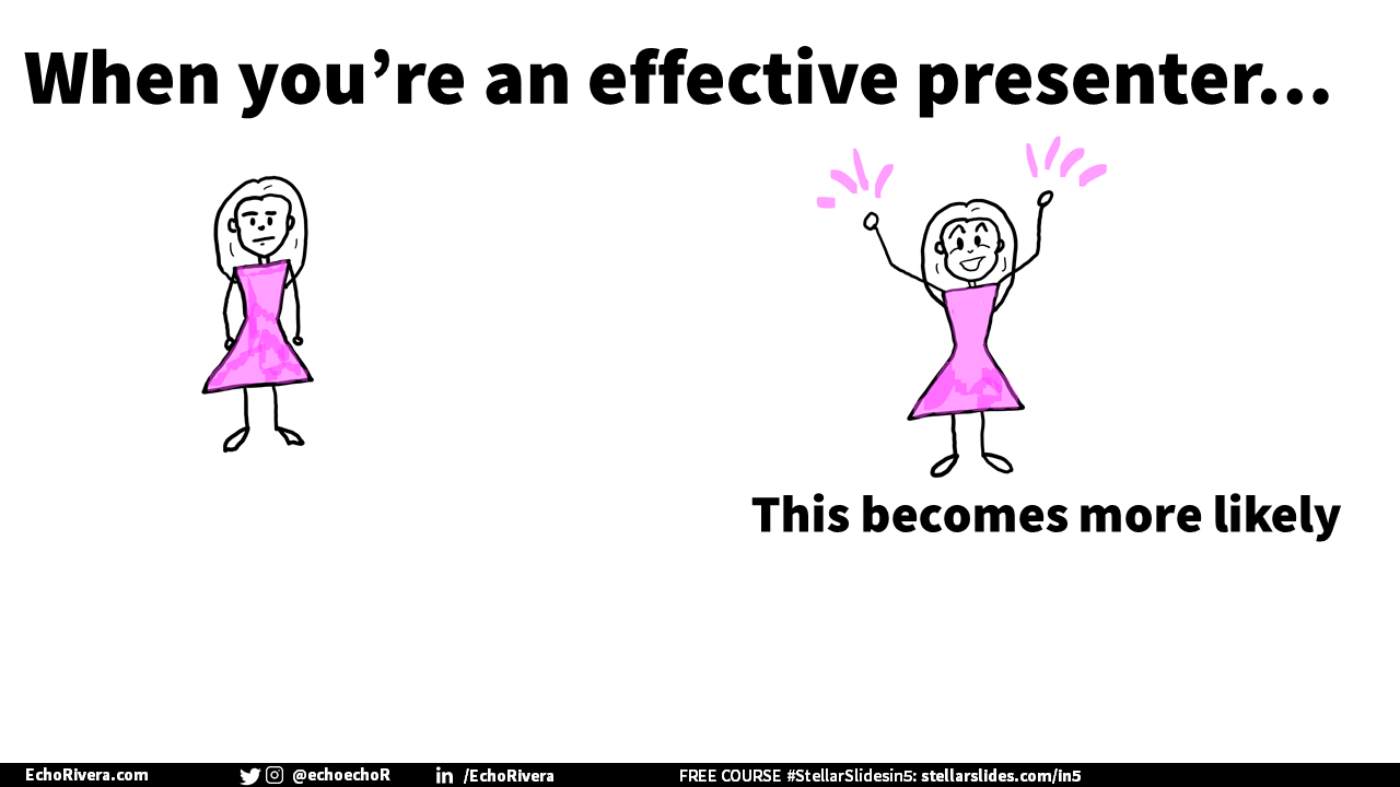 A Whiteboard Animation in PowerPoint to Describe the Benefits of Being ...