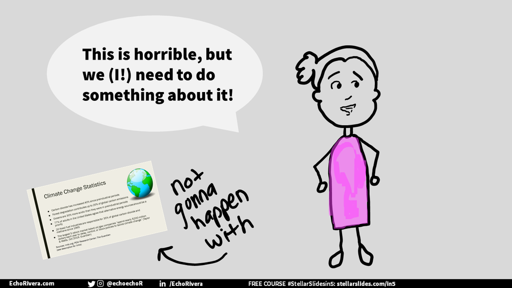 A Whiteboard Animation in PowerPoint to Describe the Benefits of Being ...