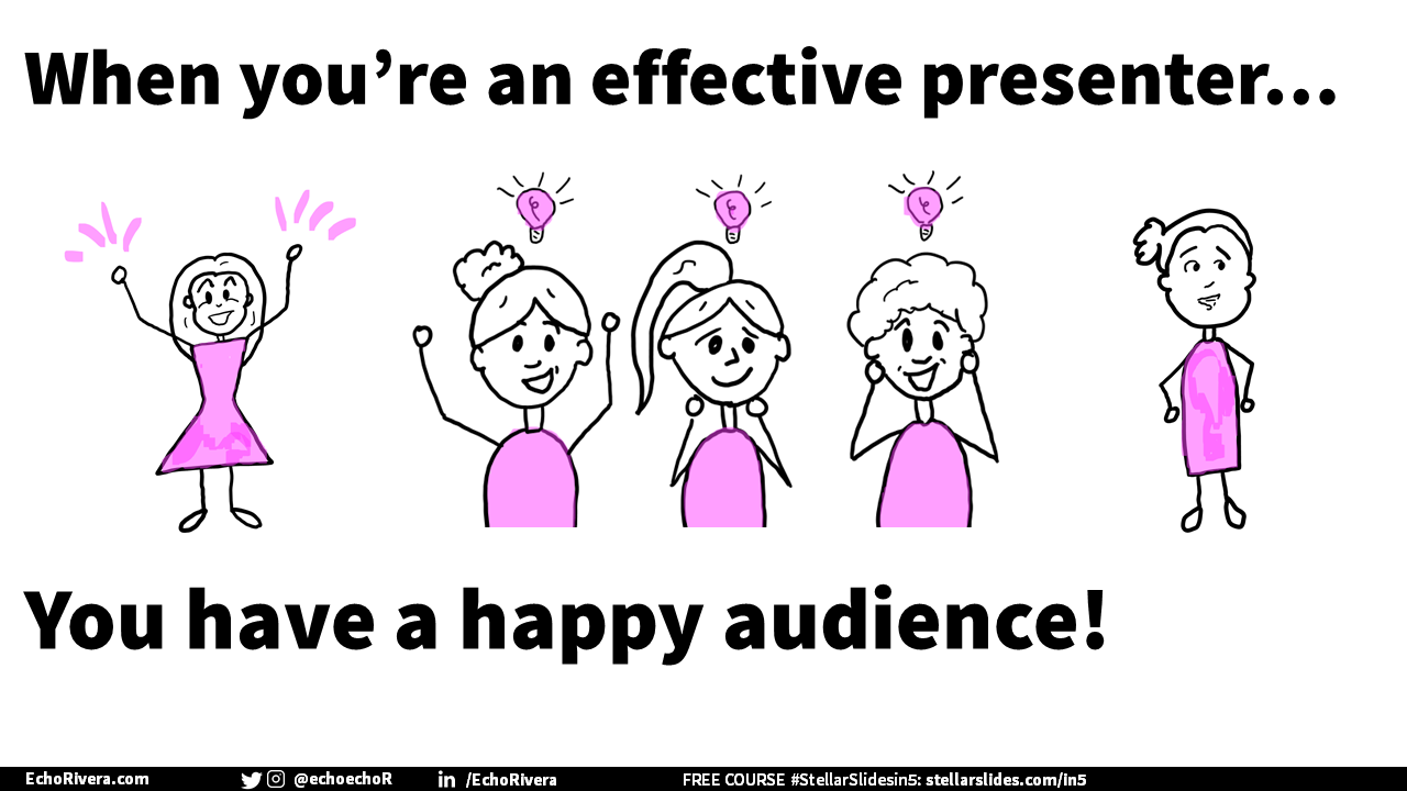 A Whiteboard Animation in PowerPoint to Describe the Benefits of Being ...