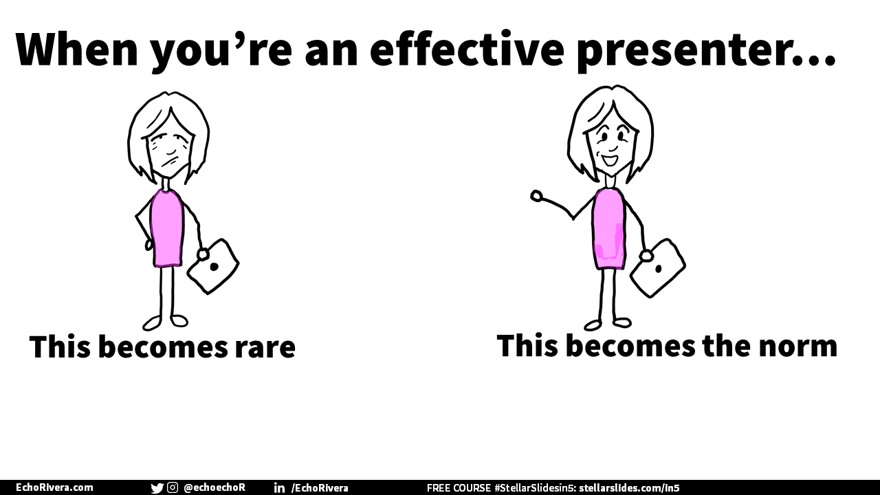 A Whiteboard Animation in PowerPoint to Describe the Benefits of Being ...
