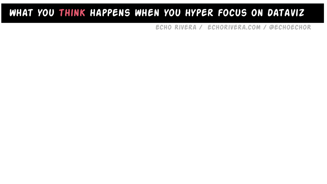 6 reasons you hate virtual presentations and are struggling to create a ...