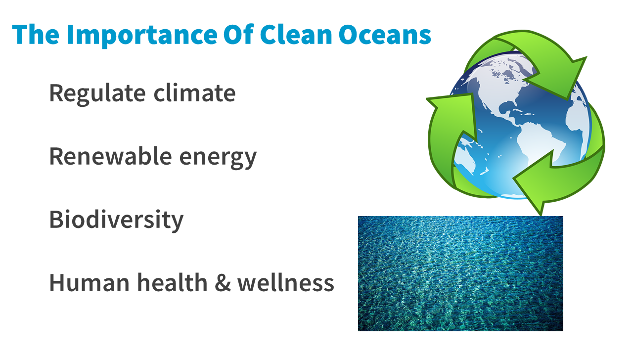 Bad Powerpoint Examples