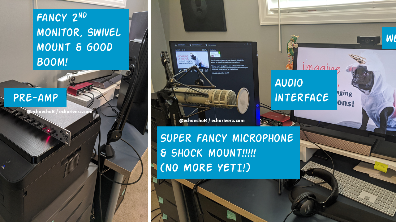 The Ultimate Guide to Microphones for Academics, Scientists, and ...