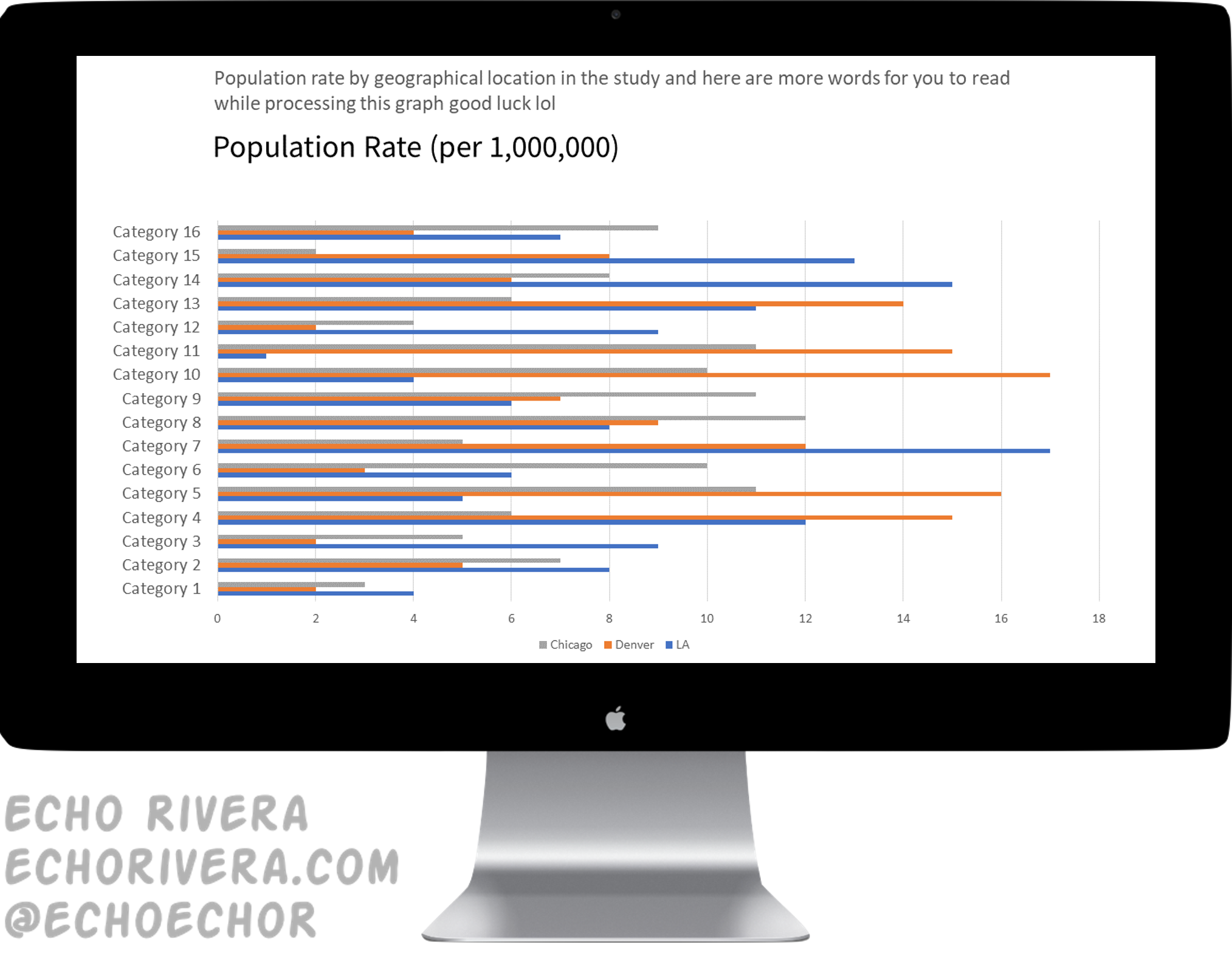 5 Reasons to Create Engaging Presentations — Echo Rivera