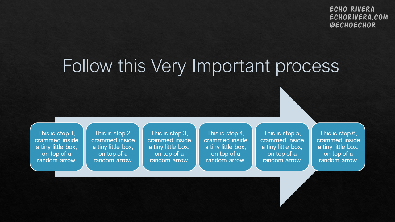 5 Reasons to Create Engaging Presentations — Echo Rivera