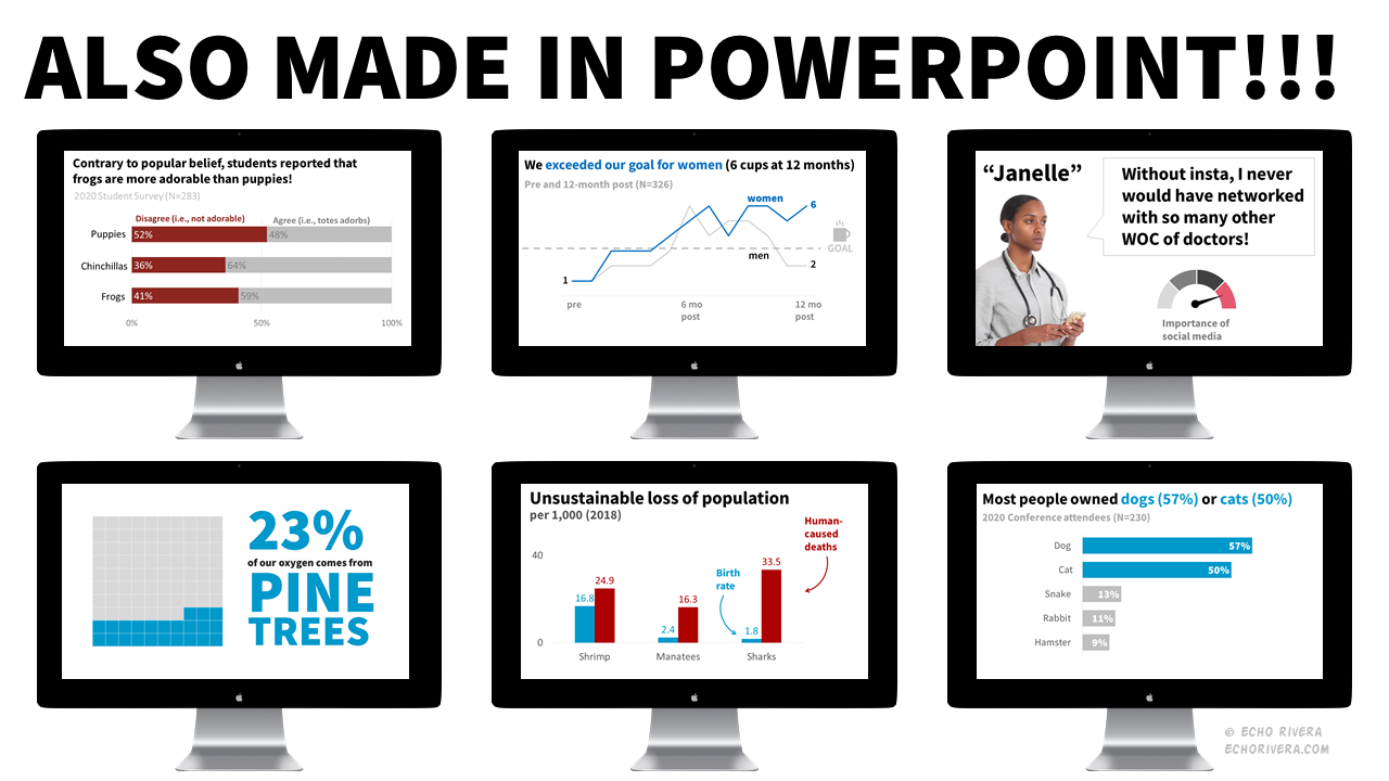 7 Things You Didn't Know PowerPoint Could Do That Will Make Your Next ...