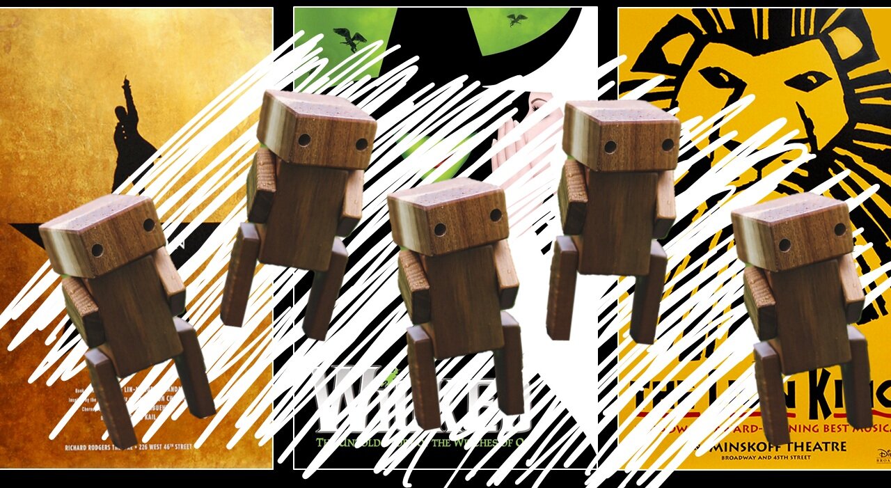 How to Write a Presentation Script - Tutorial — Echo Rivera