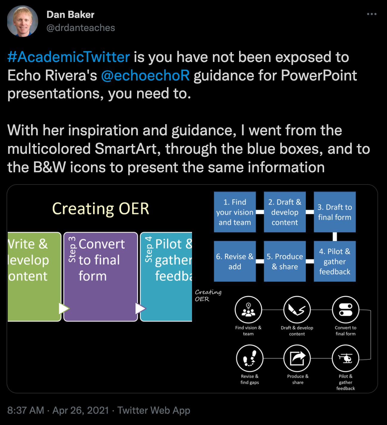 Create Engaging Presentations | Echo Rivera
