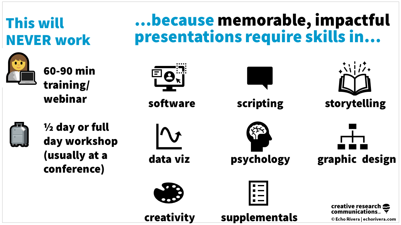 The #1 thing I wish all graduate students knew about preparing for ...