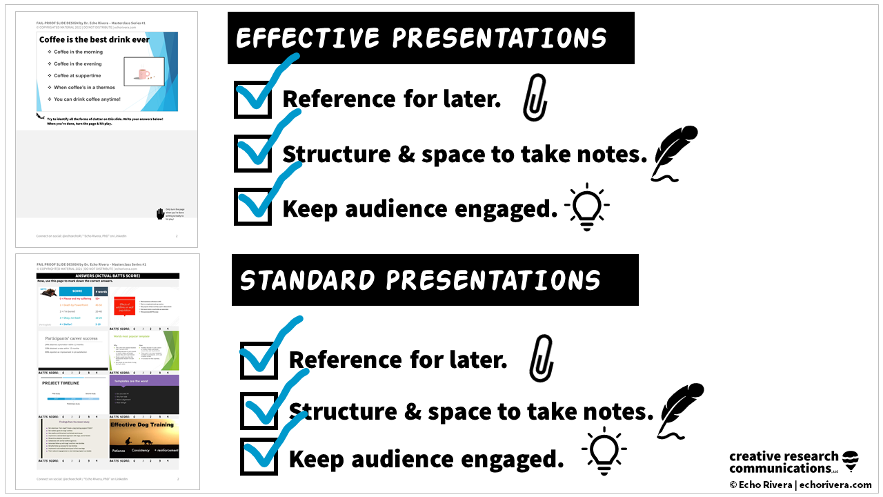 How to create effective presentation handouts for class lectures, conference presentations, and ...