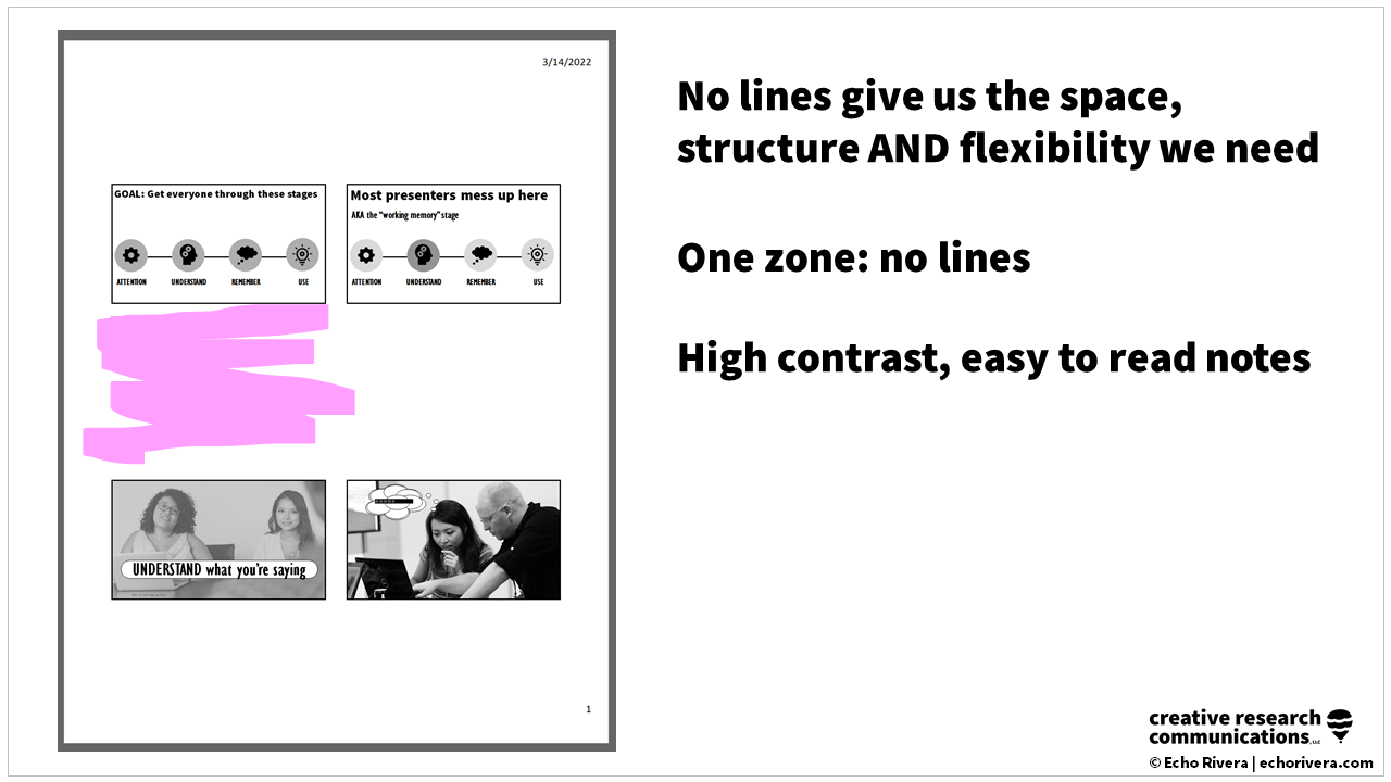 How to create effective presentation handouts for class lectures ...