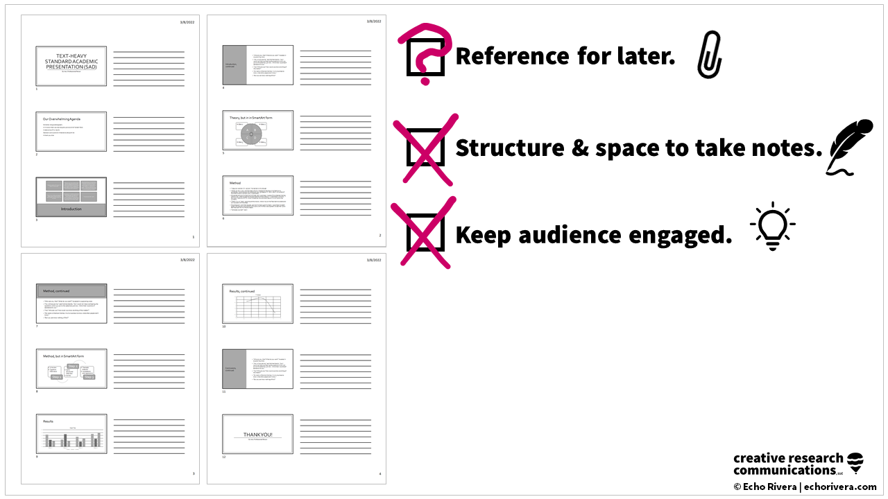 How to create effective presentation handouts for class lectures ...