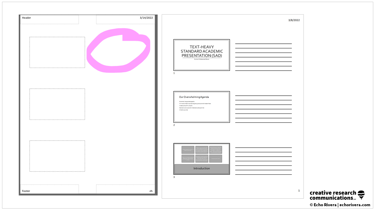 How to create effective presentation handouts for class lectures, conference presentations, and ...