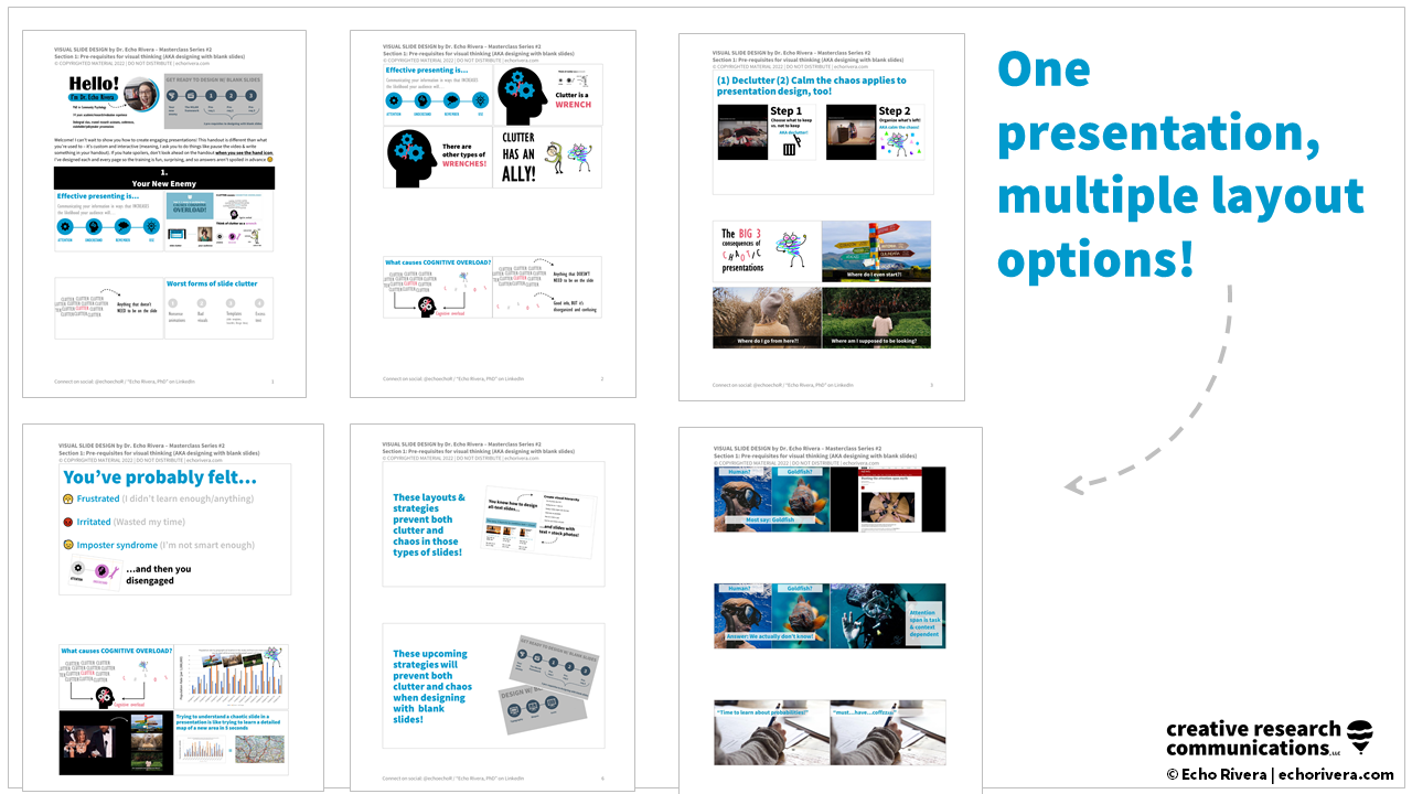 How to create effective presentation handouts for class lectures, conference presentations, and ...