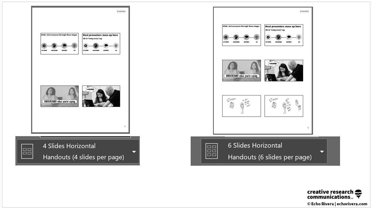 How to create effective presentation handouts for class lectures ...