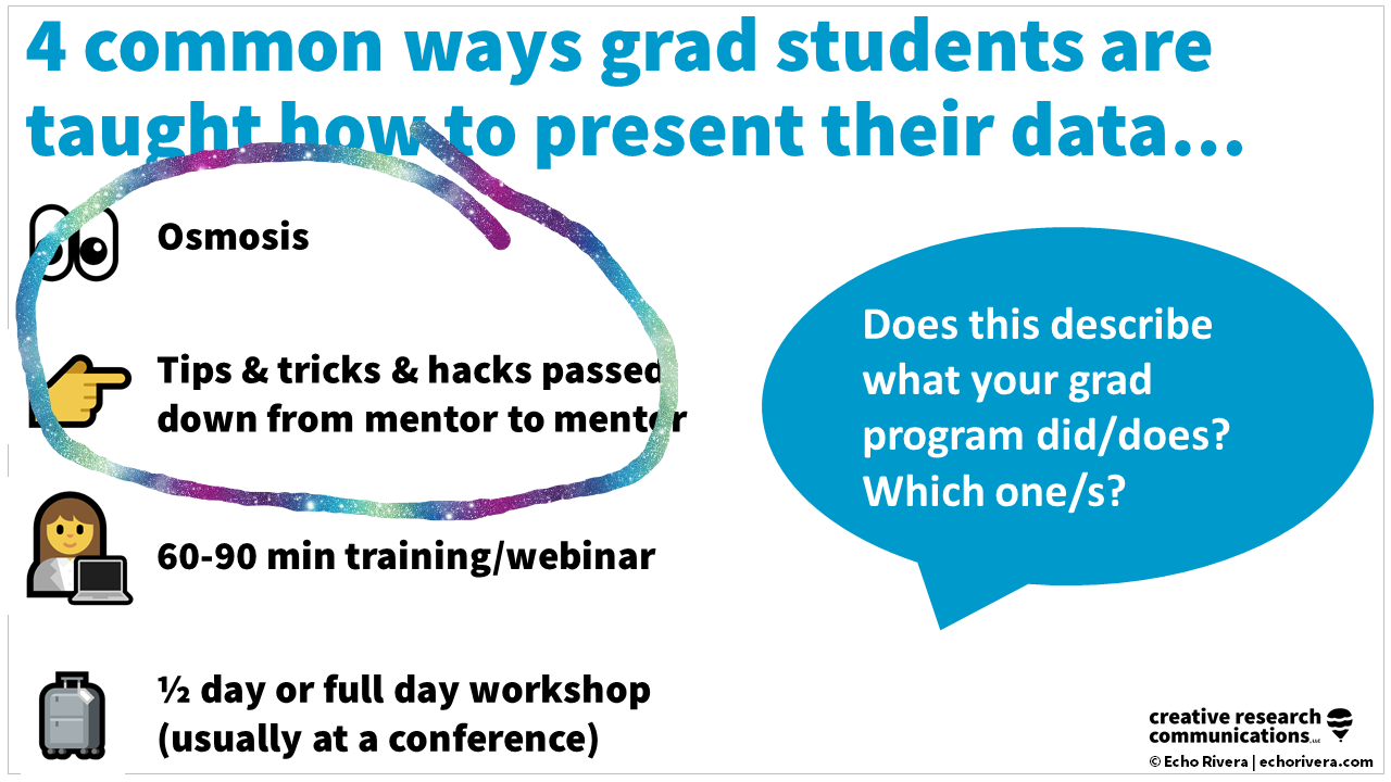 The #1 thing I wish all graduate students knew about preparing for ...