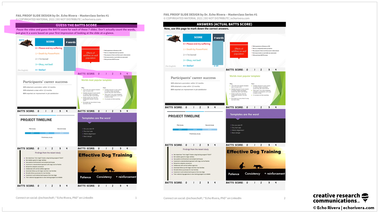 How to create effective presentation handouts for class lectures, conference presentations, and ...