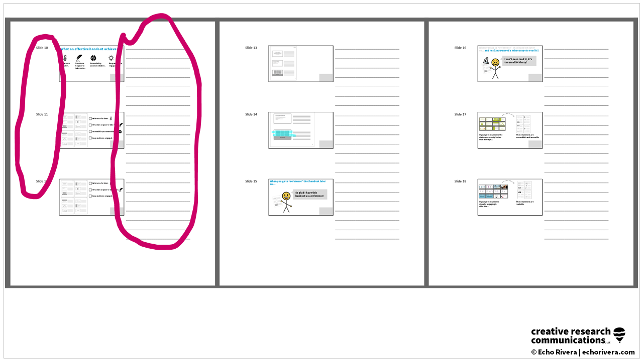 How to create effective presentation handouts for class lectures, conference presentations, and ...