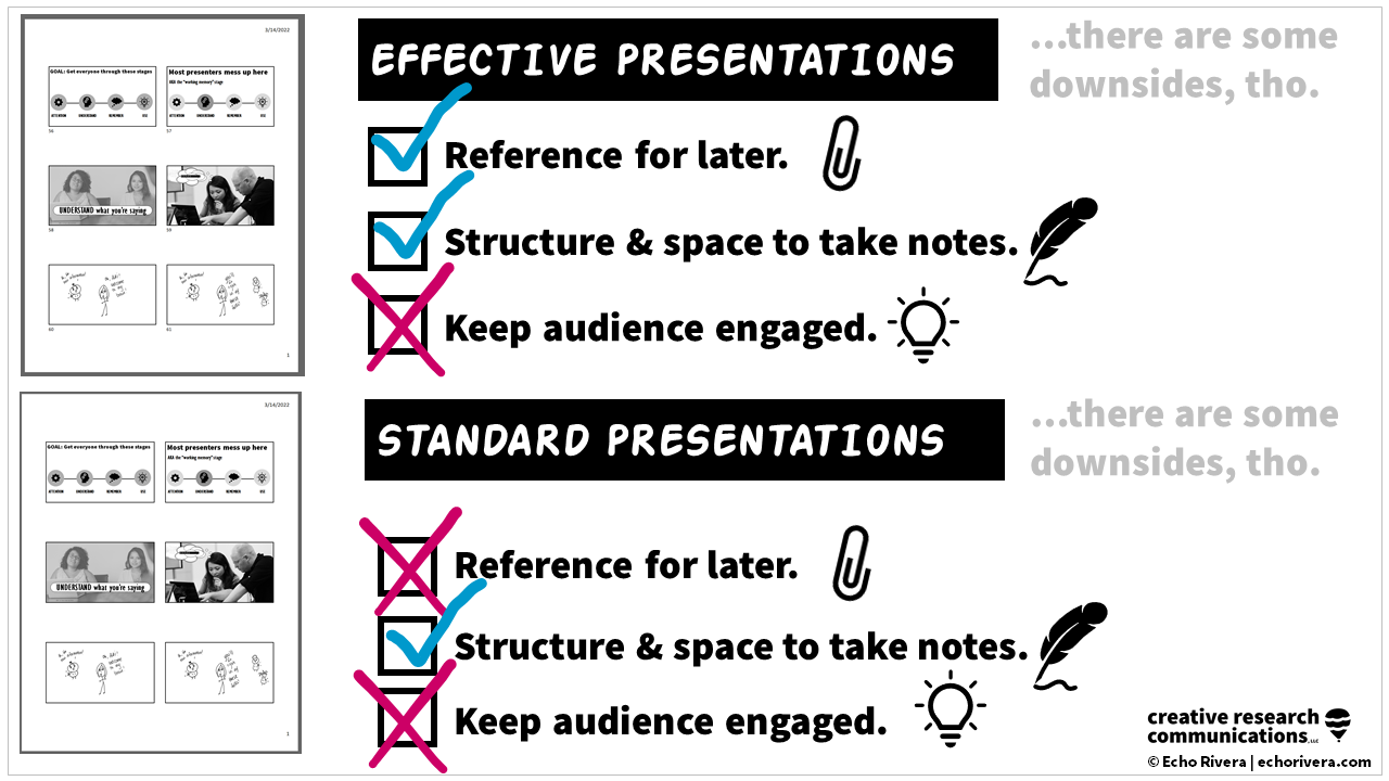 How to create effective presentation handouts for class lectures ...