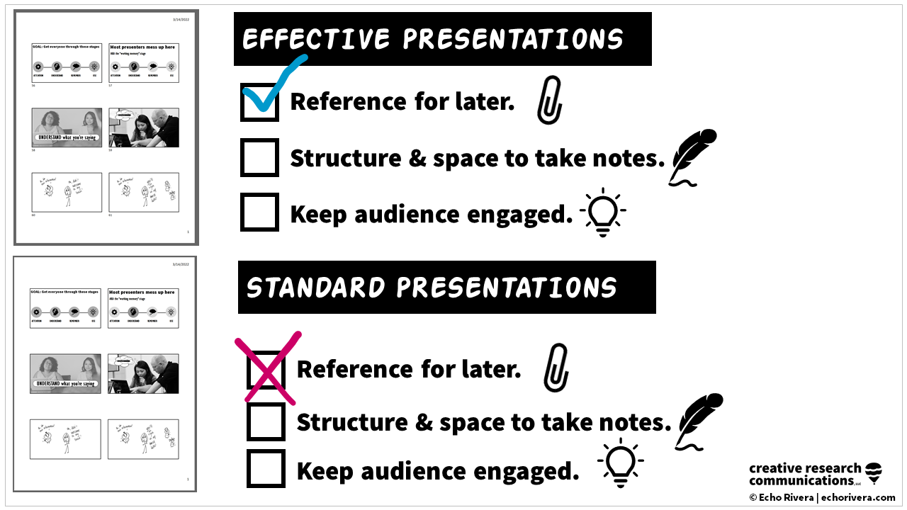 How to create effective presentation handouts for class lectures ...