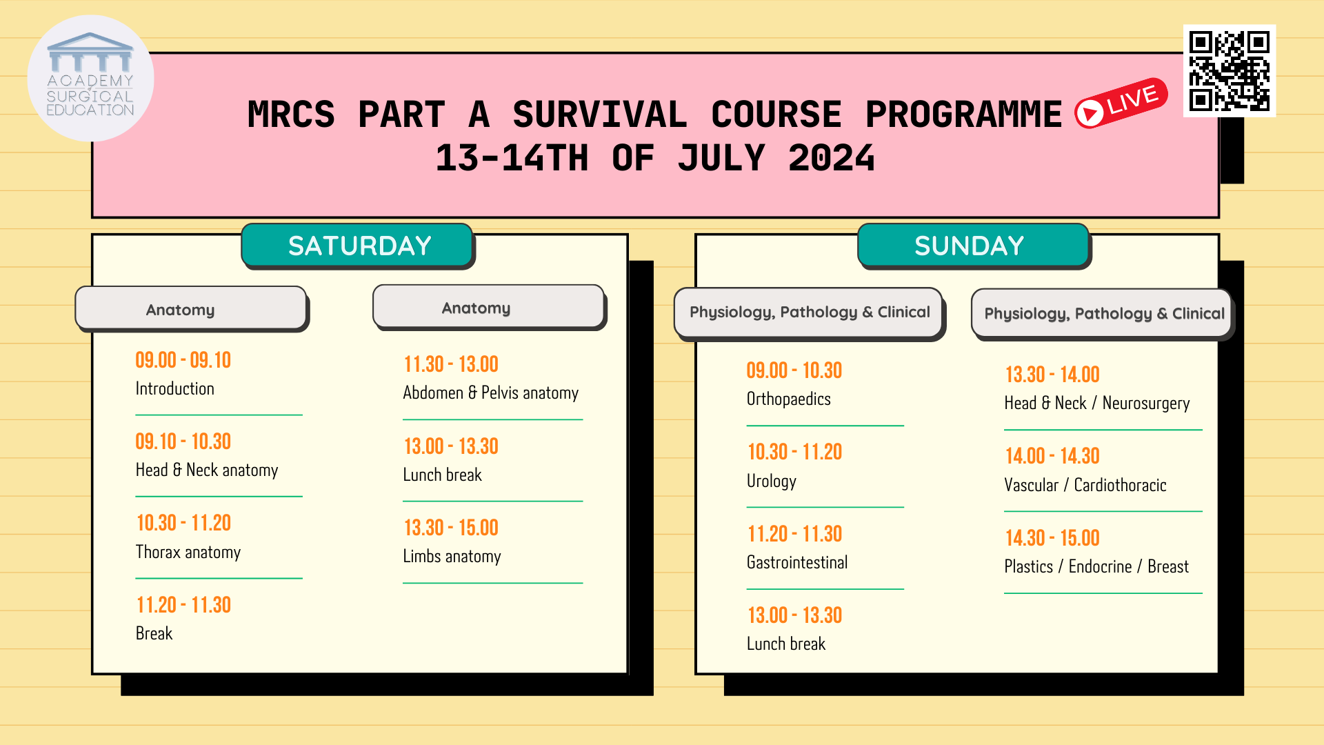 MRCS PART A SURVIVAL COURSE — Academy of Surgical Education