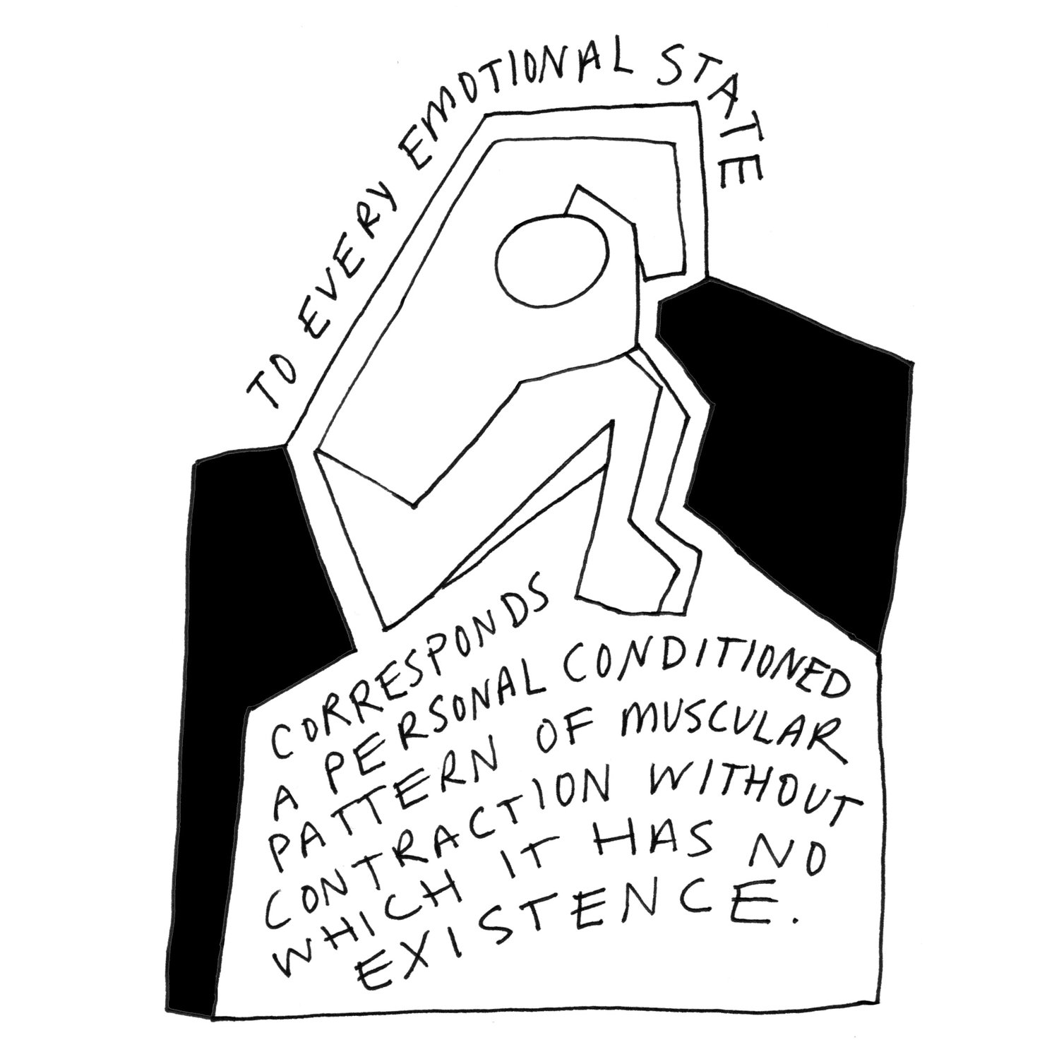 Chapter 14: Emotions & Posture — Movement & Creativity