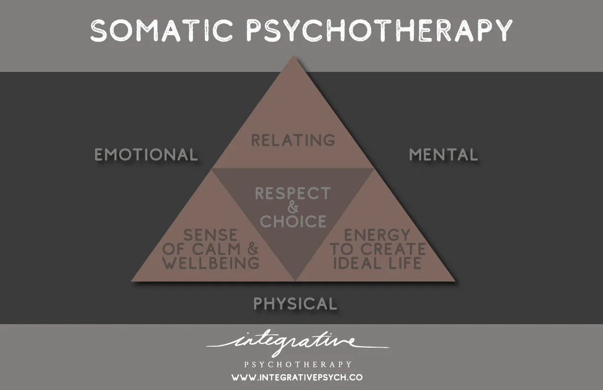 When your body carries stress - and what you can do about it ...