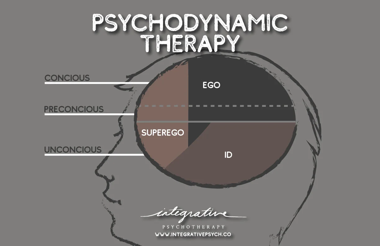 Counseling in Long Island, NY — Integrative Psychotherapy & Trauma ...