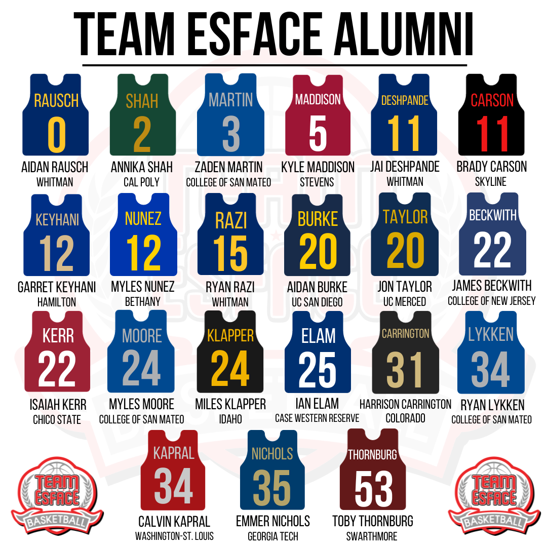 Team Esface College Prep
