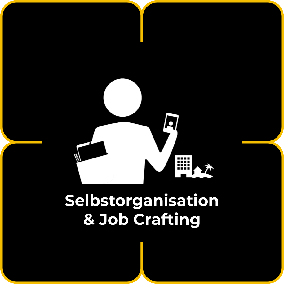 Das flow-Konzept für sinnvolle Arbeit | Wie Du in Beruf und Teamwork ...