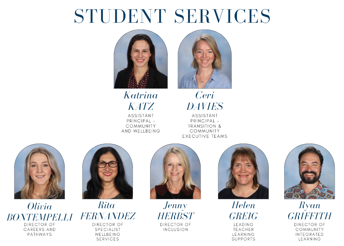 TC - Student Services @TC
