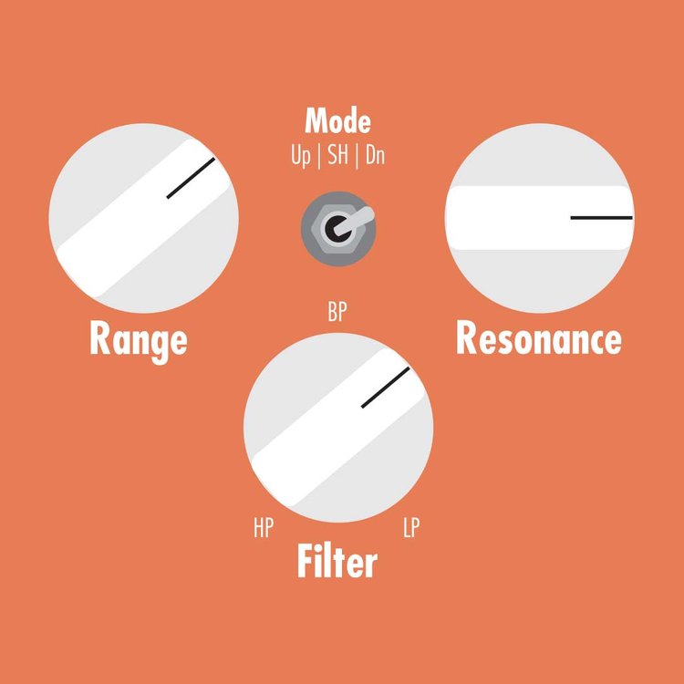 Spatial Delivery Envelope Filter w/ Sample & Hold — EarthQuaker Devices