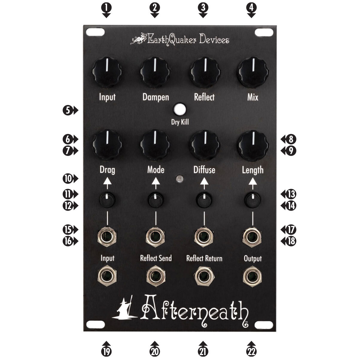 Afterneath Eurorack Module — EarthQuaker Devices