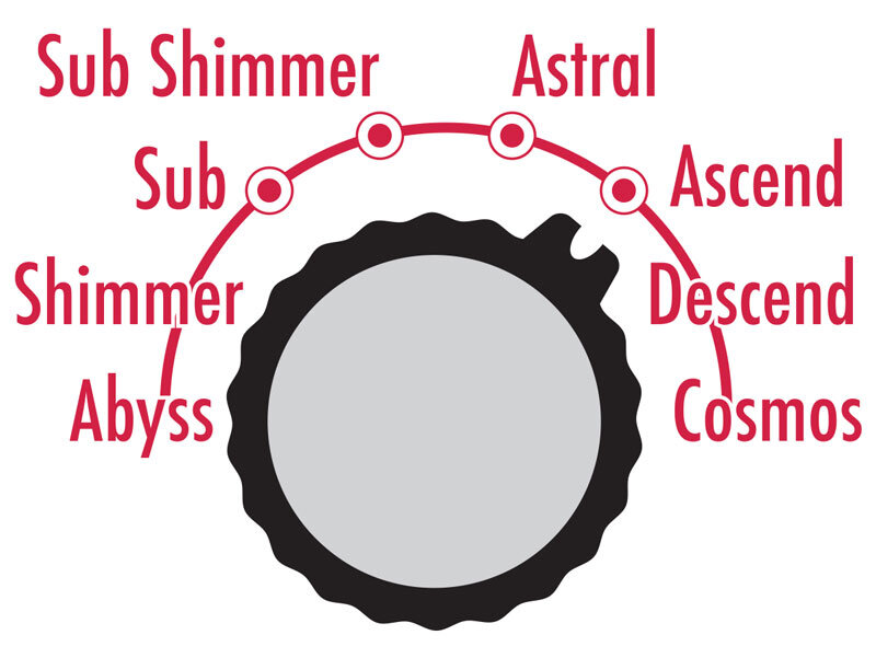 Astral Destiny An Octal Octave Reverberation Odyssey — EarthQuaker Devices