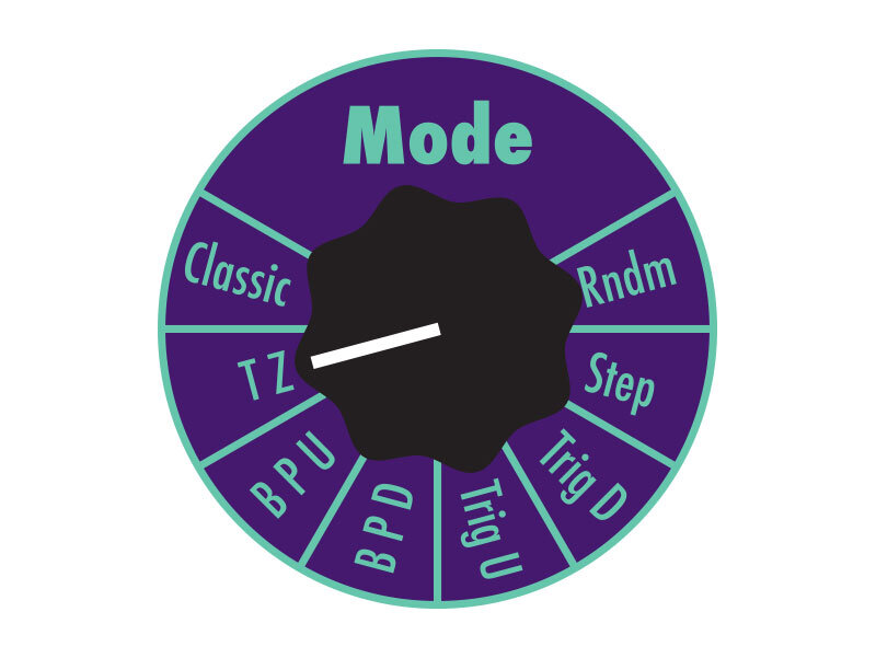 Pyramids Stereo Flanging Device — EarthQuaker Devices